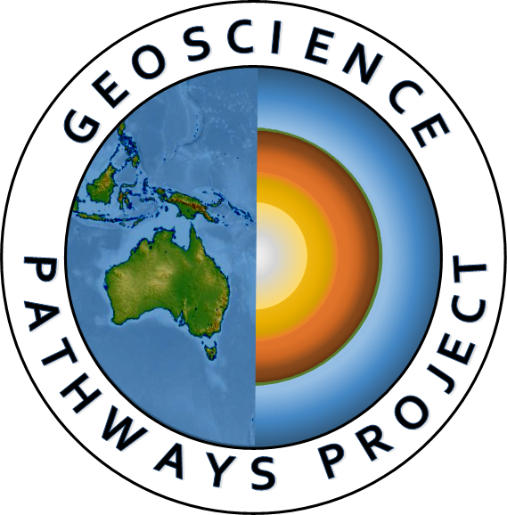 Year 10 Climate Change – Classroom Resources | South Australian Science ...
